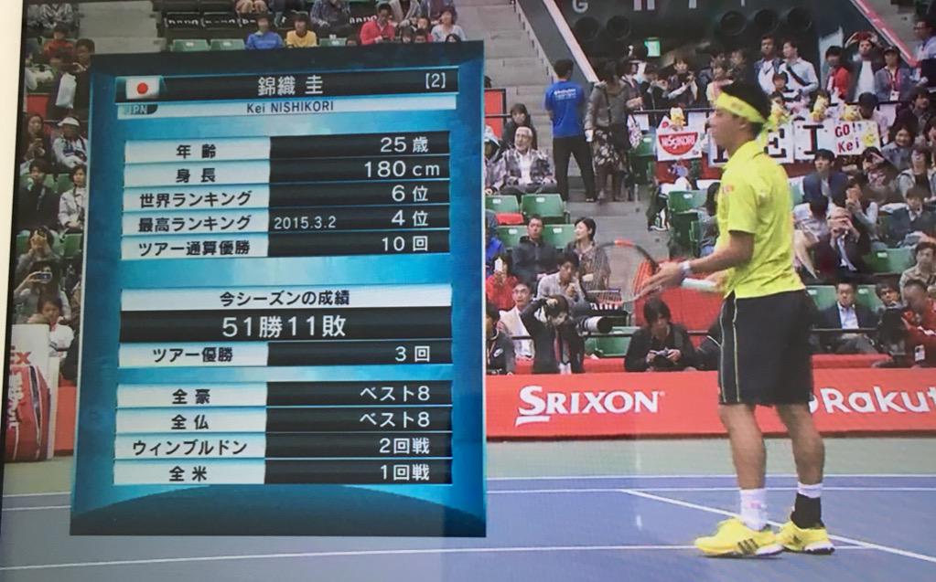 楽天ジャパンオープン錦織圭準決勝敗退 Togetter [トゥギャッター]