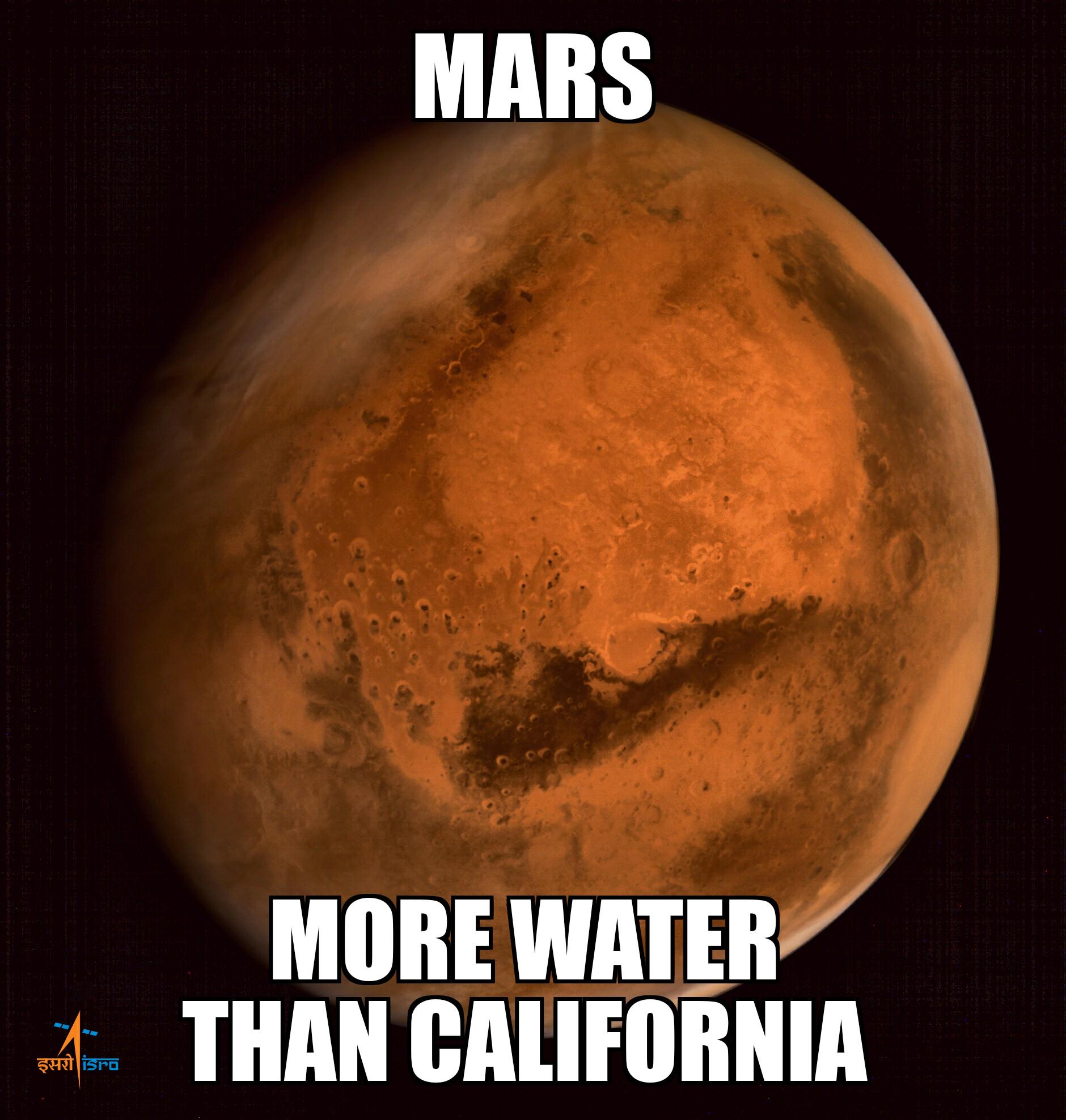 Funny Planet Mars