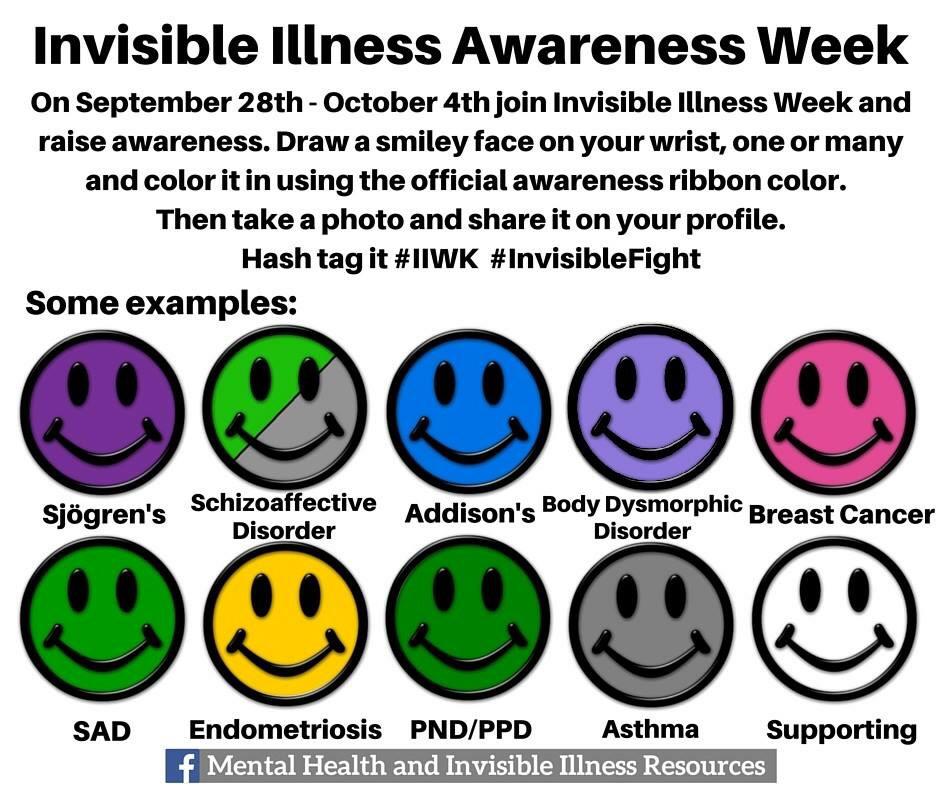 Schizoaffective Disorder Ribbon