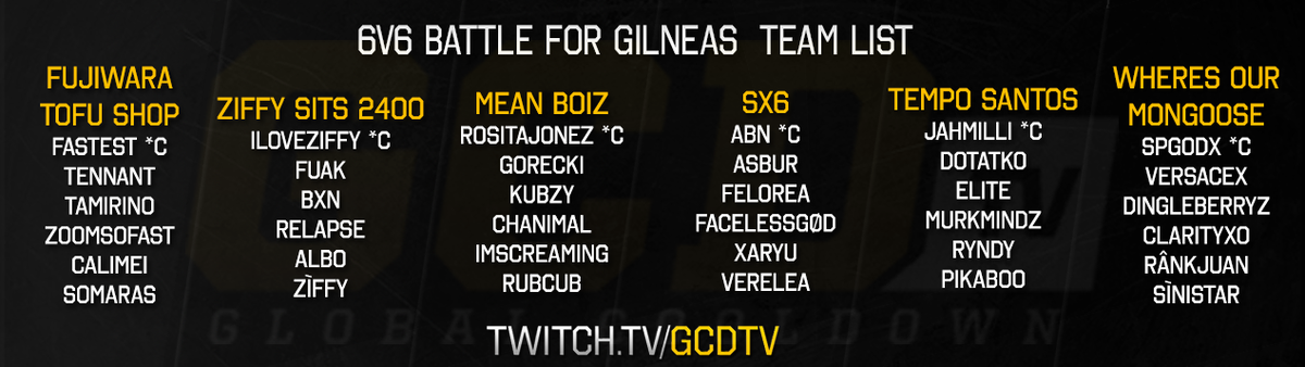 GCDTV - 6v6 Battle for Gilneas Tournament begins on Oct 10th! The team ...