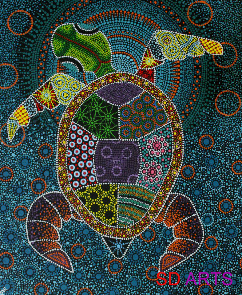 Aboriginal Art Animals Turtle