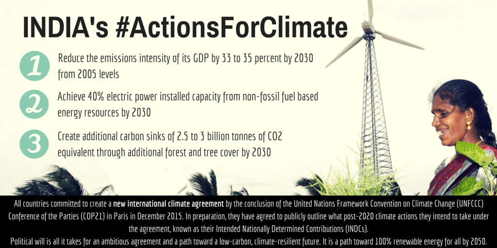 COP 21 News | Actualités | Réseau Olympe