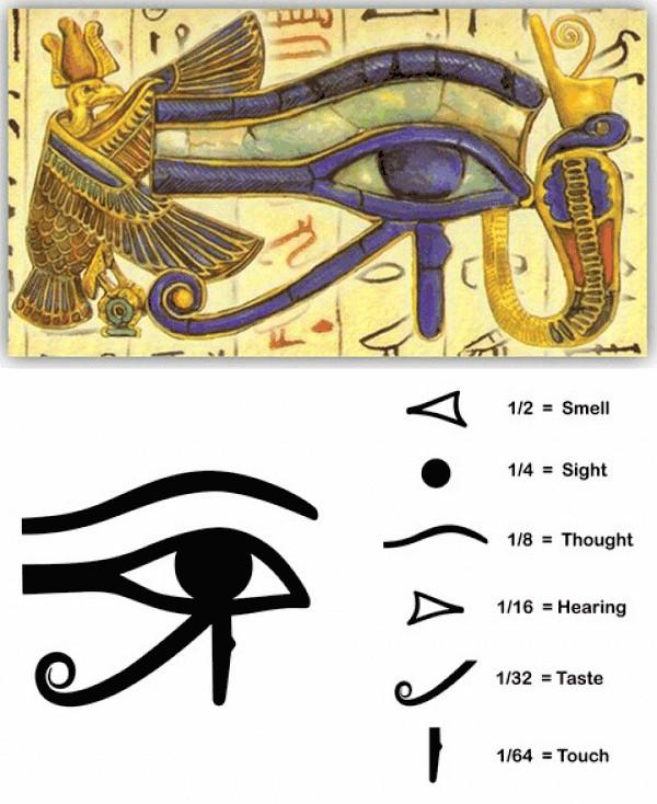 Ancient Egyptian Sun Symbols
