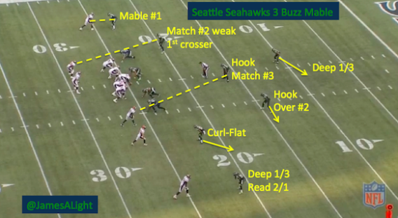 Patriots Game Plan: Despite the New Faces, the Pats Know the Jets ...