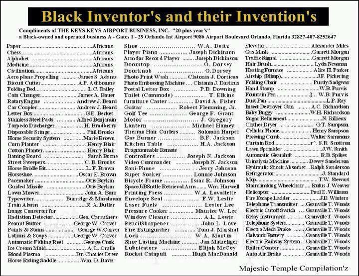 Inventors And Their Inventions Chart Inventors And Their Inventions Chart
