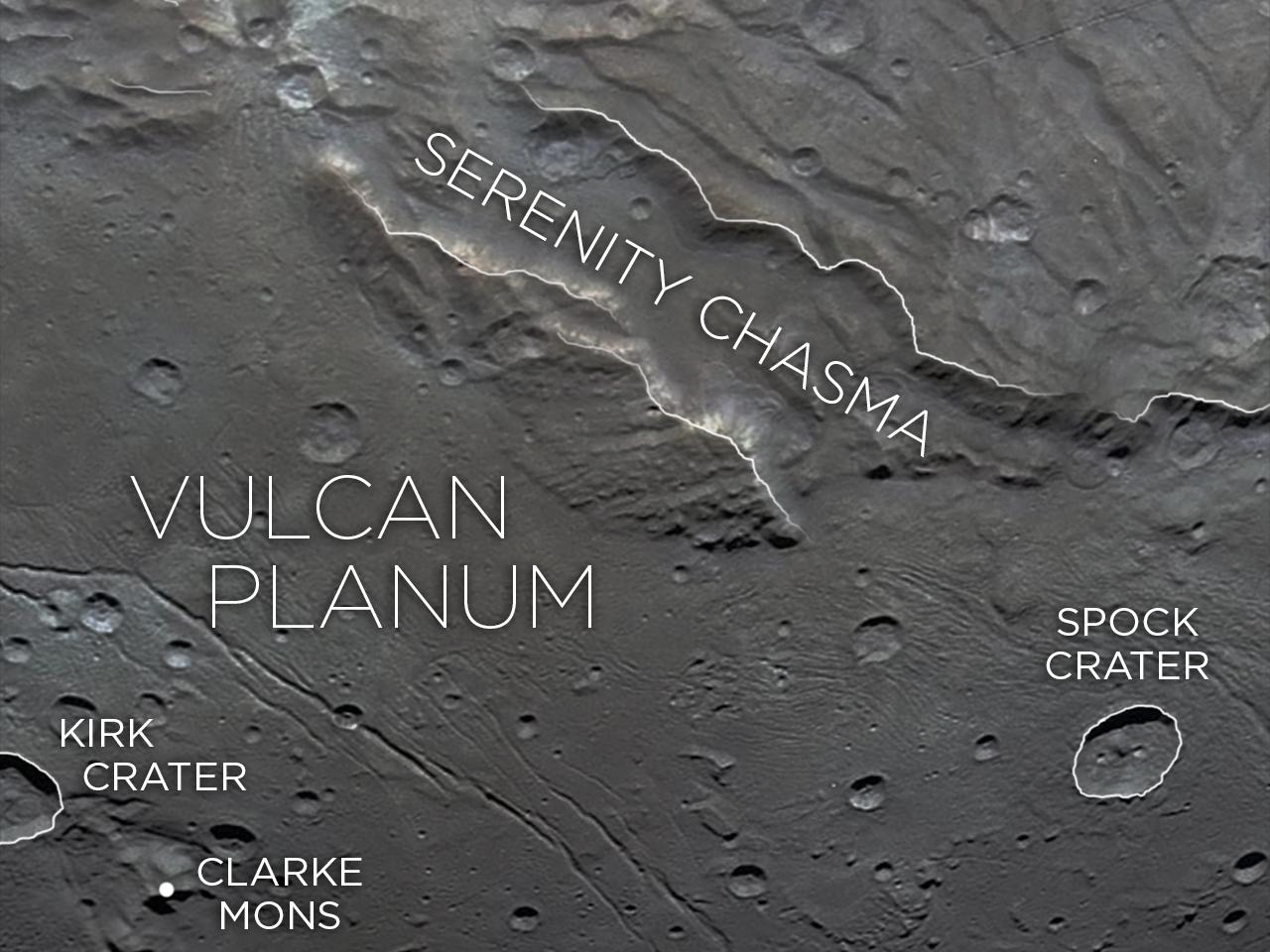 The Mars Moon Vulcan
