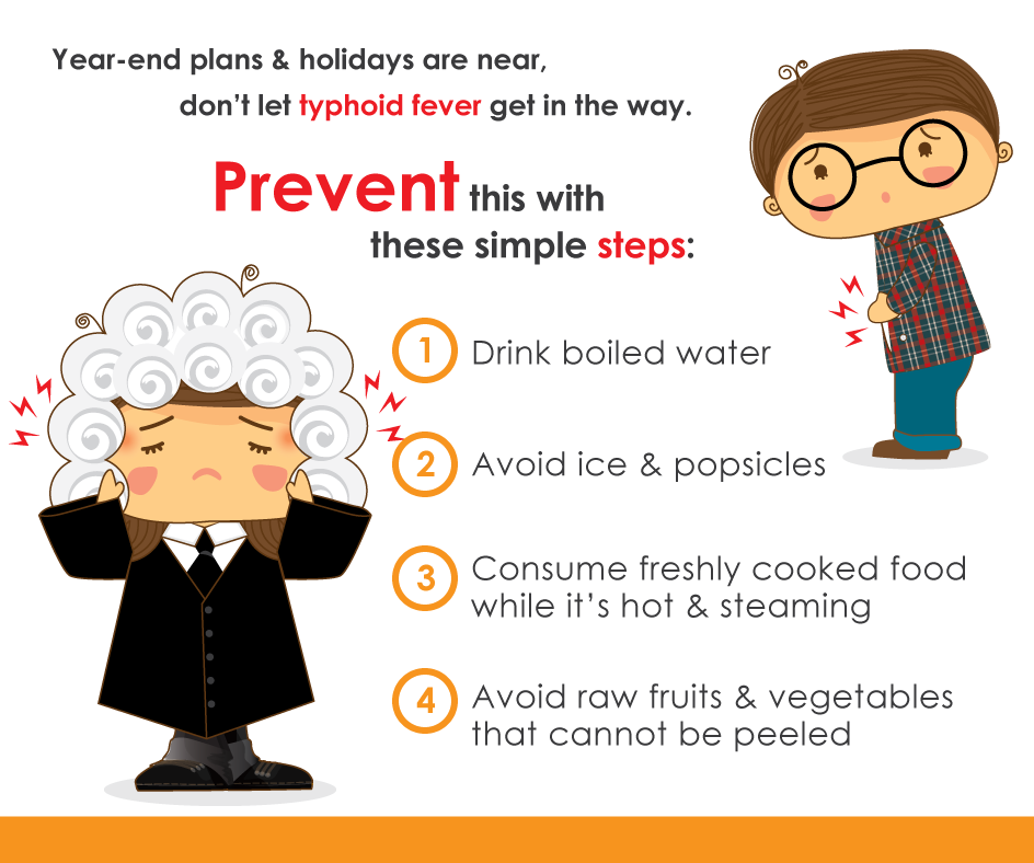 Typhoid Fever The Steps