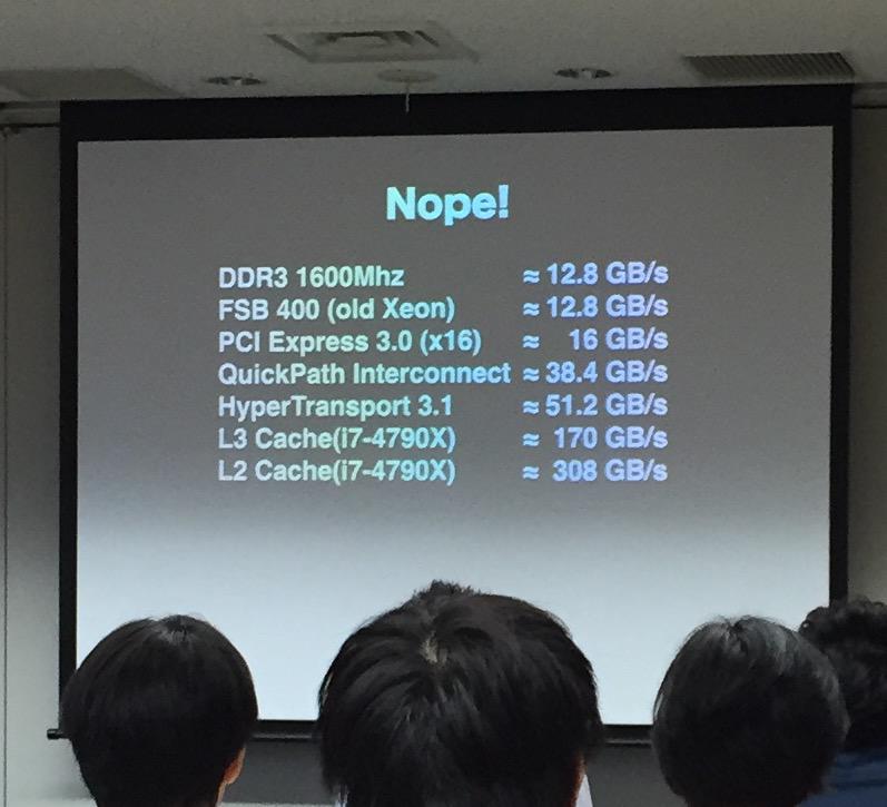「目標をセンターに入れてプロファイリング」低レイヤーで挑むPython高速化指南 #PyConJP_1 #pyconjp - Togetter [トゥギャッター]
