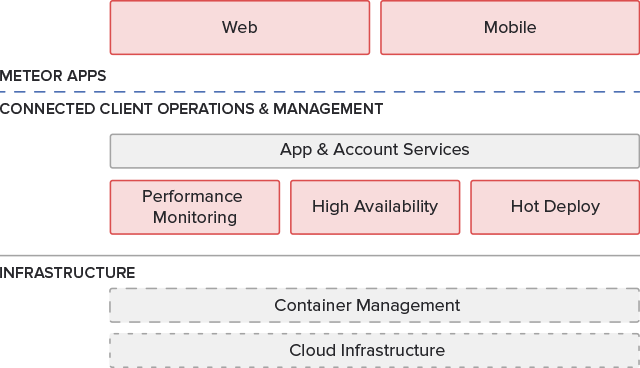 Junho Rhee (@juno0628) | Twitter