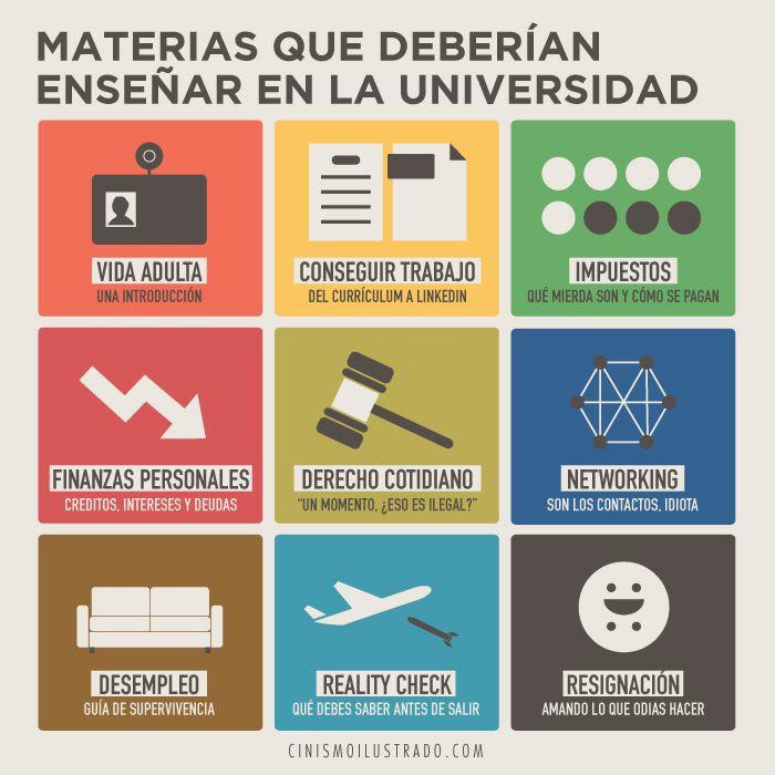 Cosas Que No Te Enseñan En La Escuela - Cómo Enseñar Cosas Que No Te Enseñan En La Escuela - Cómo Enseñar