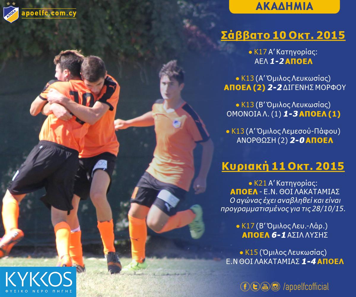 Ο απολογισμός του σαββατοκύριακου - www.monoapoel.com Το πορτοκαλί site ...
