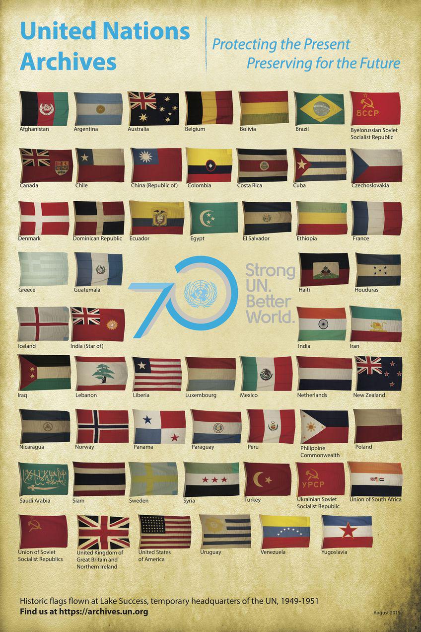 United Nations Members Flags