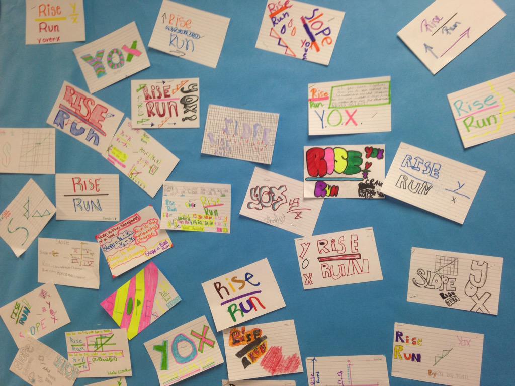 Math Graffiti Classroom