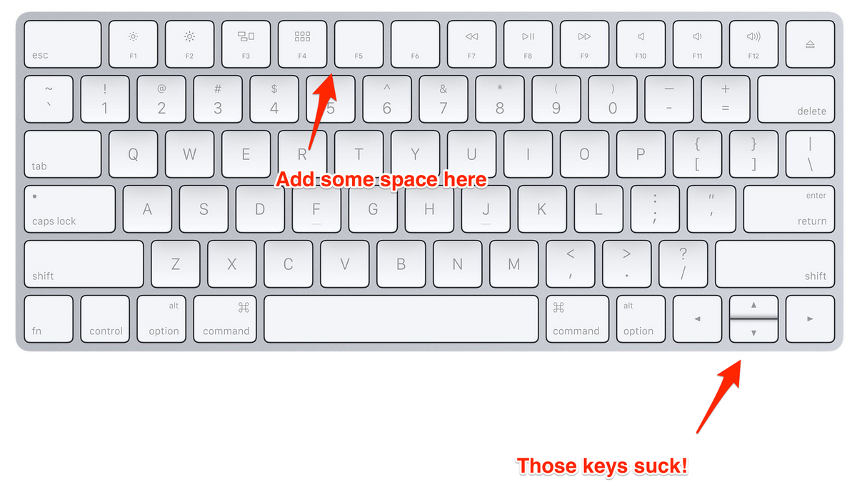 Apple Control Shift Eject Interiorslopma