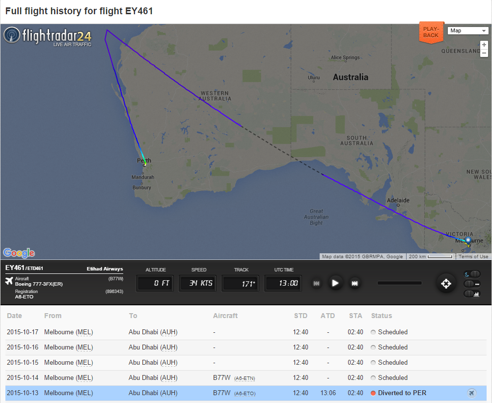 Etihad Airways flight EY461 from Melbourne to Abu Dhabi just diverted ...