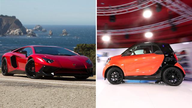 Smart Car Lamborghini
