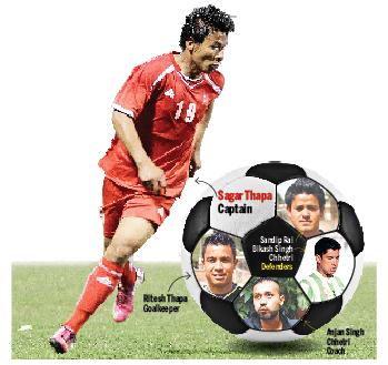 The Kathmandu Post on Twitter: "Match fixing scam: Sagar Thapa and Anjan KC seem to be the major ...