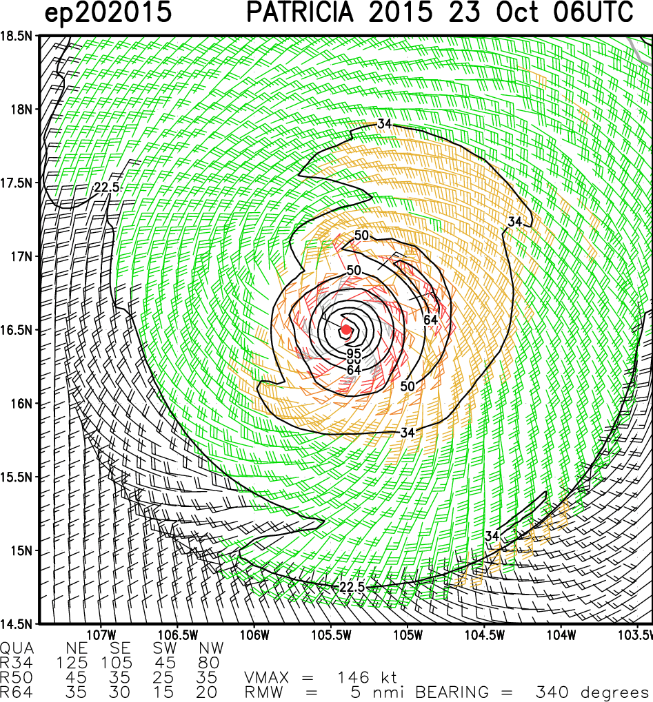 Radius Maximum Wind : Patricia Radius Maximum Wind RMW stunningly nm ... Radius Maximum Wind : Patricia Radius Maximum Wind RMW stunningly nm ...