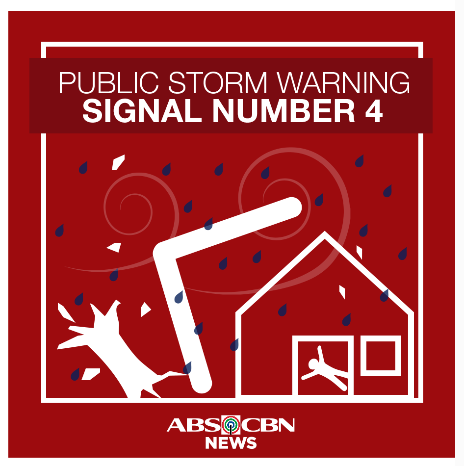 Lalawigan ng aurora isinailalim na sa public storm warning signal #4 ...