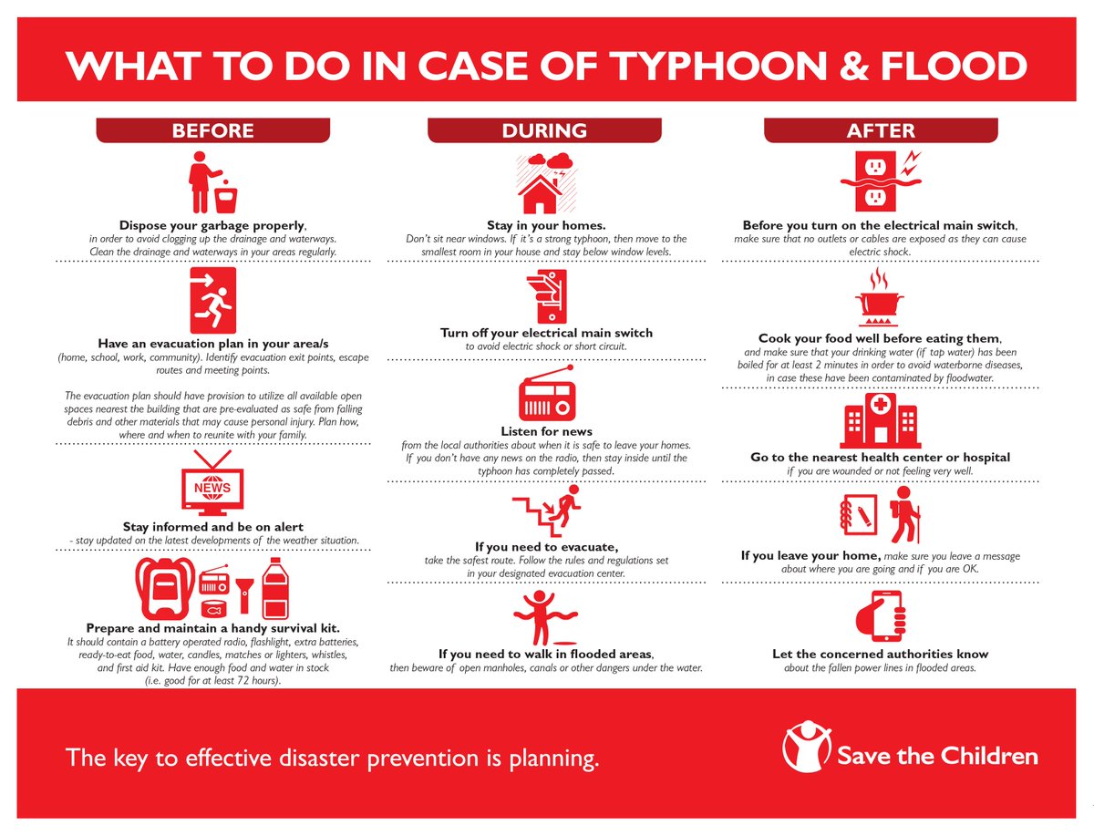 Harvey Allan (@HarveyAllan11) | Twitter