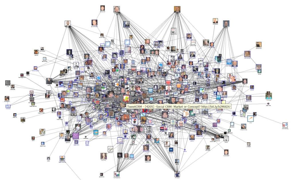 Personal Twitter posts actually decrease social interaction, according ...