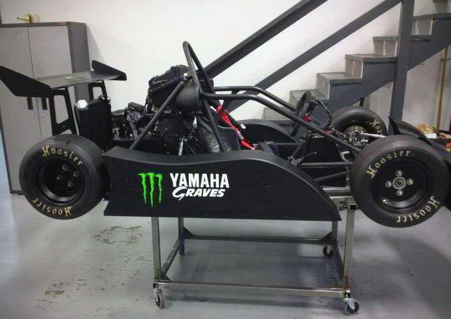 Building Go Kart With Motorcycle Engine | Reviewmotors.co