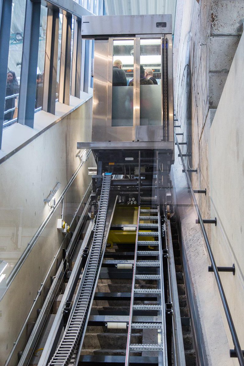 Incline lift vs Inclinator