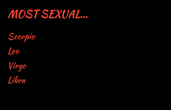 Zodiac Signs And Meanings Sexuality