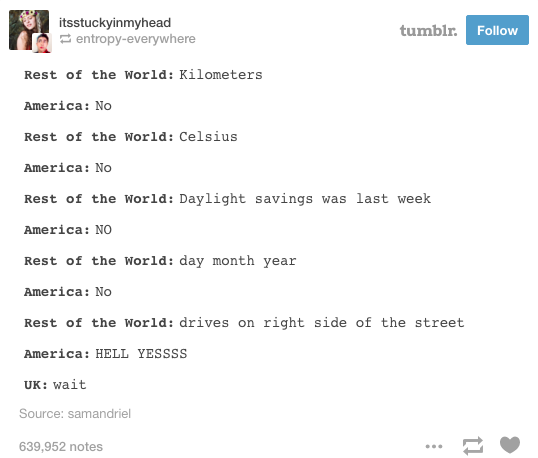 Confused Tumblr