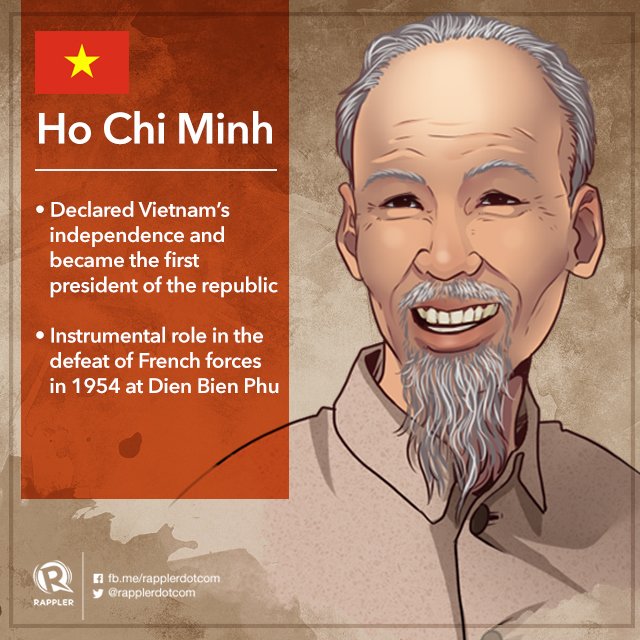 HoChiMinh is a national hero of Vietnam! What qualities do you look for ...