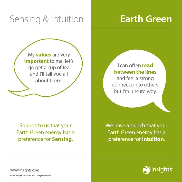 Sensing Vs Intuition