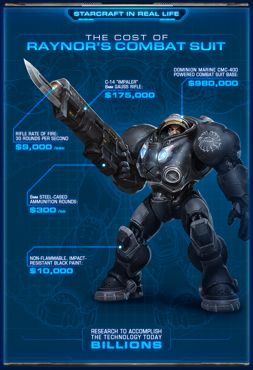 Starcraft Source Thread | Page 55 | SpaceBattles Forums