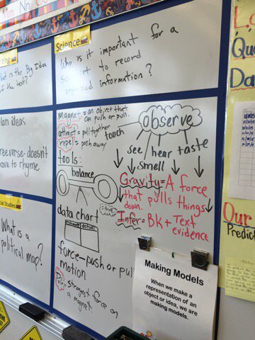 hey_MamaMia on Twitter: "@HCPSArea5 Long Term science Investigation ...