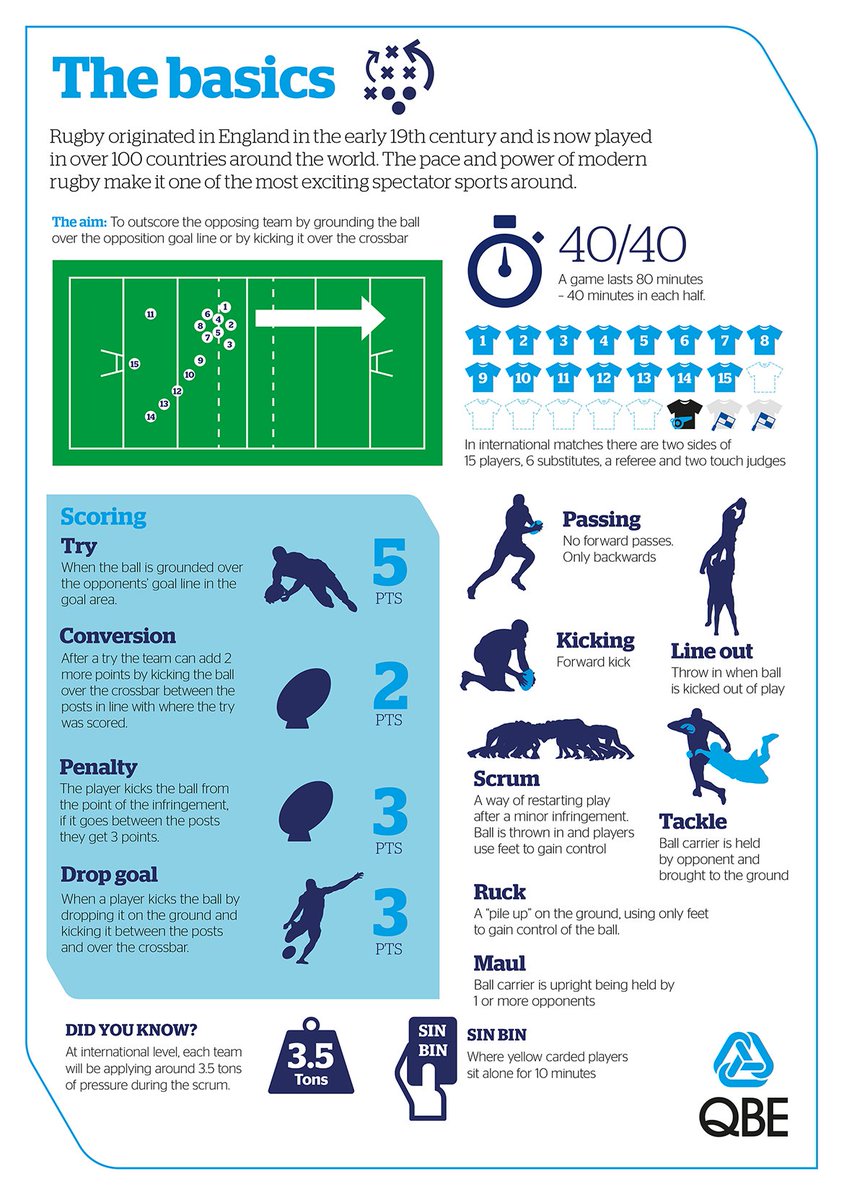 Effective Rugby Workout Routines for Improved Performance