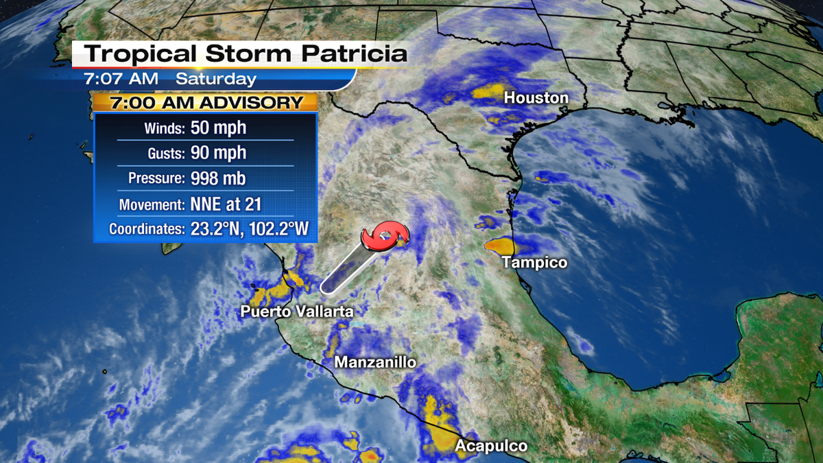 Patricia now downgraded to a tropical storm. Rain from the storm is ...