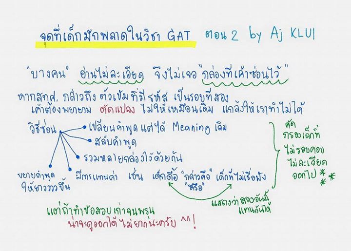 eduzones on Twitter: "ถ้าไม่อยากพลาดก่อนสอบต้องอ่าน!! รวมจุดที่มักพลาดในวิชา GAT https://t.co ...