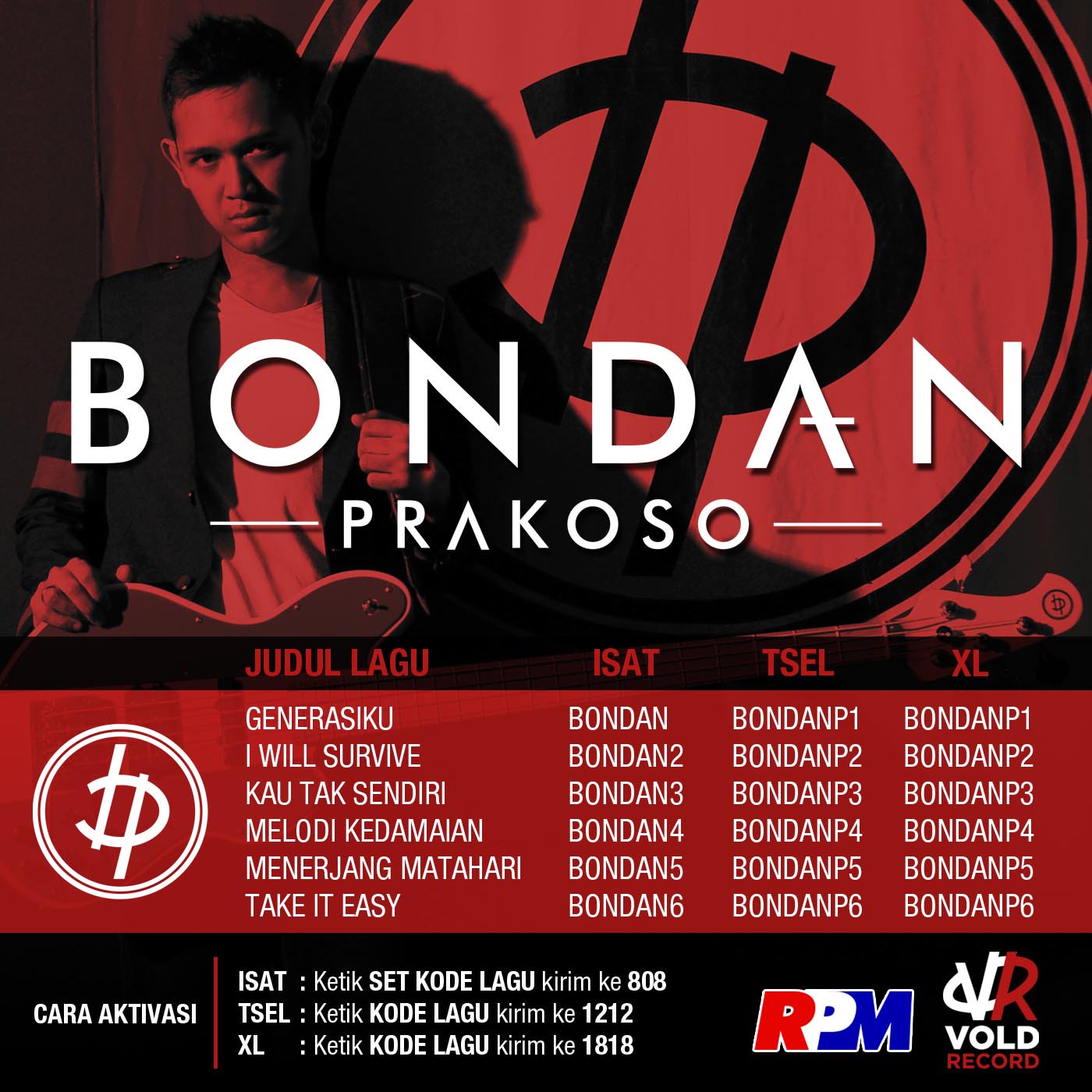 Bondan Prakoso Logo Rezpector Purwokerto's Logo I By RezPurwokerto On