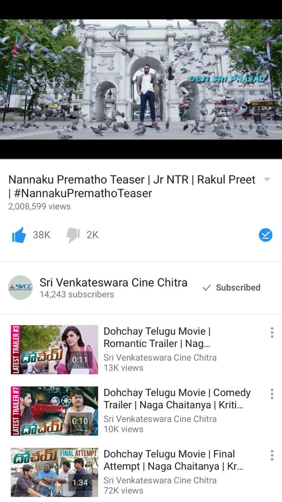 2Million Views......celebrations - Chat Room - NFDB