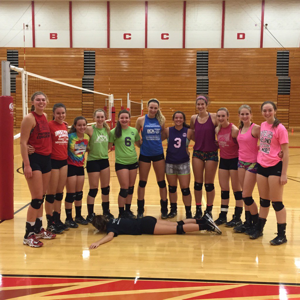 Volleyball Outfits For Practice