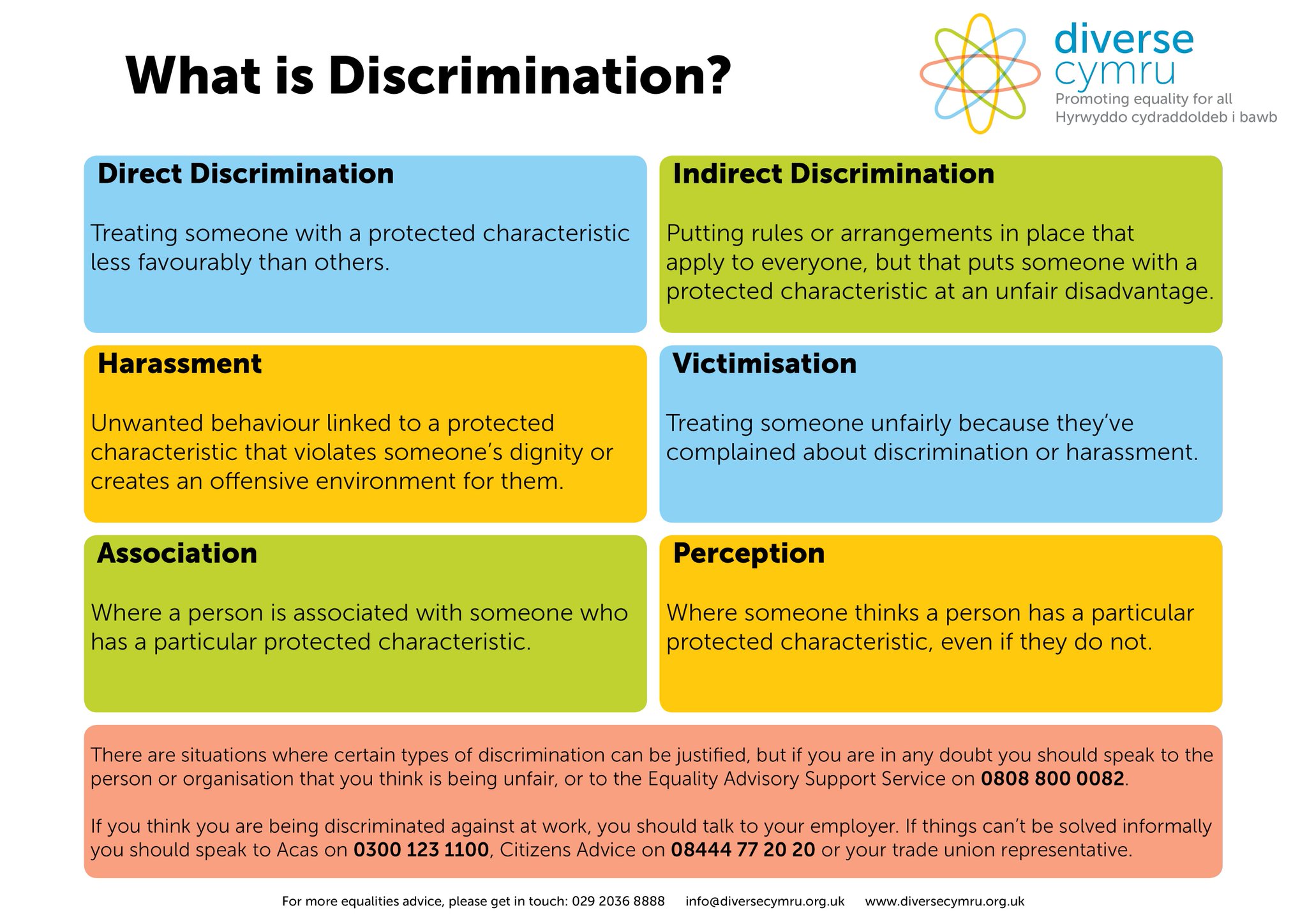 Diverse Cymru On Twitter You Can Download Our Protected Characteristics And Discrimination diverse-cymru-on-twitter-you-can-download-our-protected-characteristics-and-discrimination