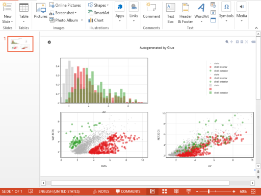 Plotly On Twitter Embed D3js Charts In Powerpoint With Plotly Uowqaqw05r Dont