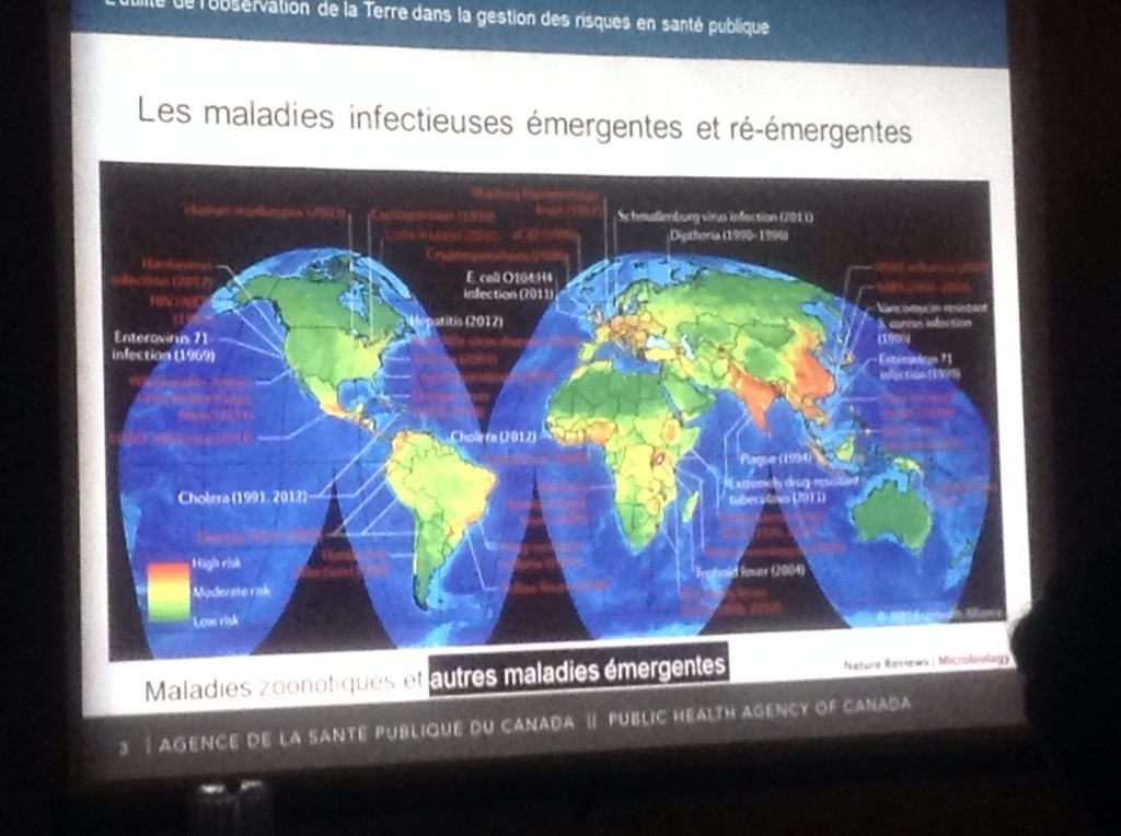 observation de la terre