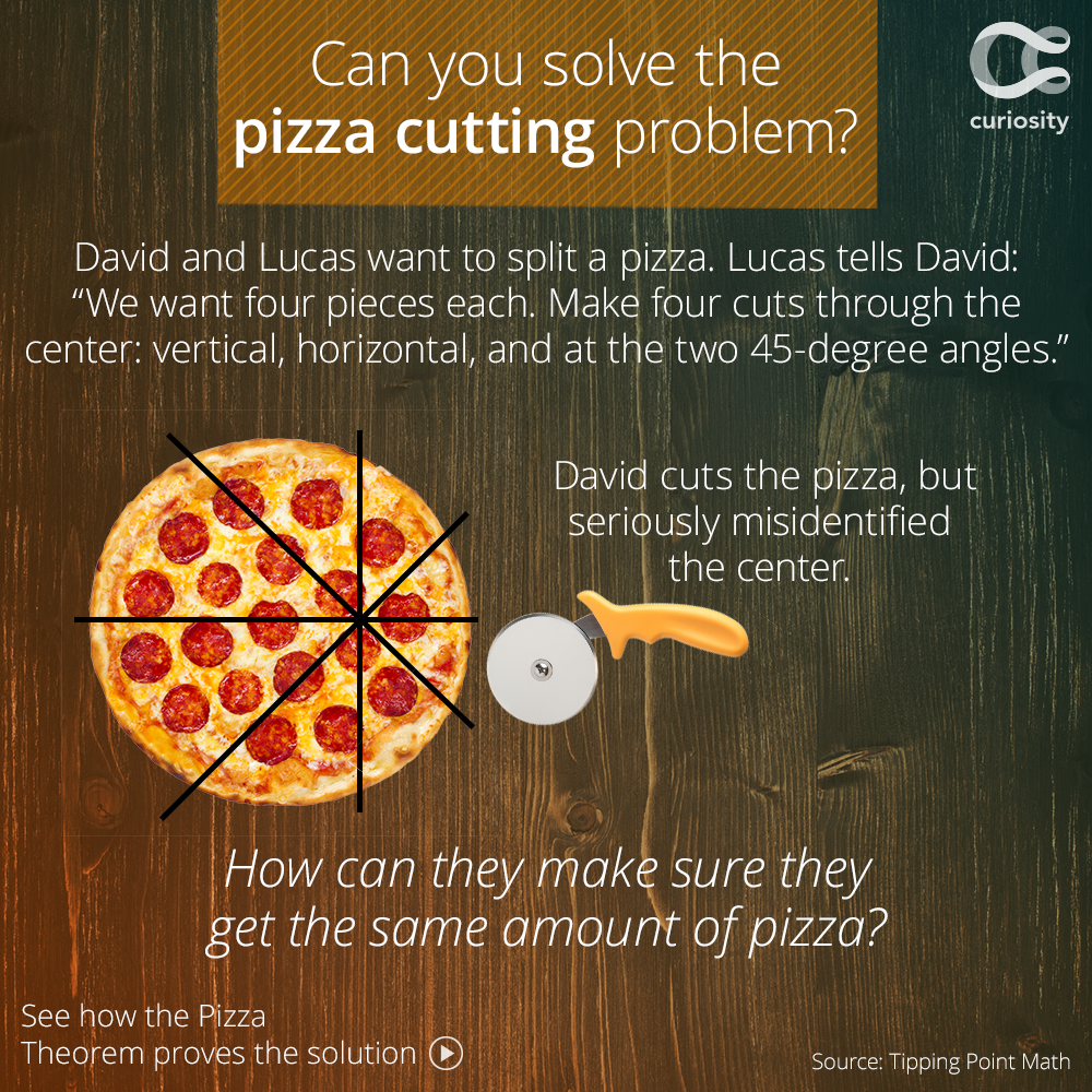 Pizza Cutting Memes Pizza Vegetables Face Cut Out Stock Images
