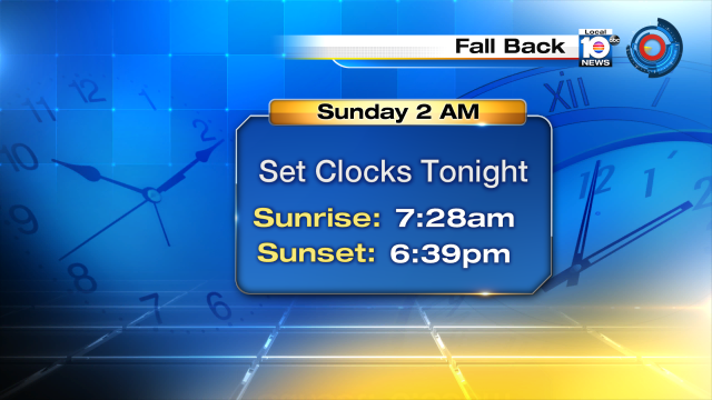 JUST A REMINDER - It is Fall Back so set clocks back one hour tonight ...