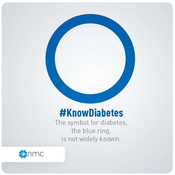 Diabetes Symbol