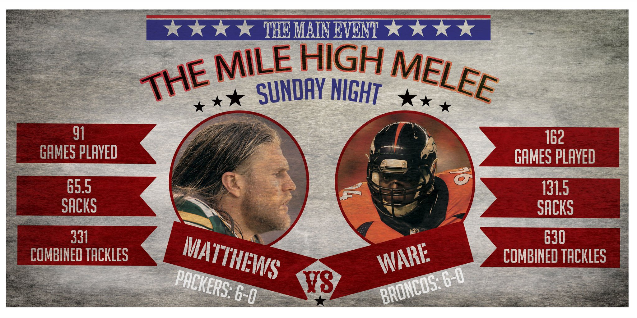 Sunday Night Football On NBC On Twitter Which Team Will Win This sunday-night-football-on-nbc-on-twitter-which-team-will-win-this