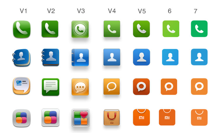Miui V6 Logo MIUI 7 Beta Now Rolling Out Via OTA Or Fastboot Download