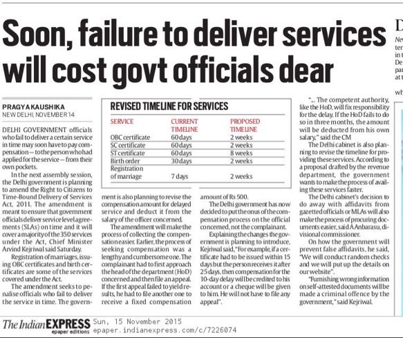 Devraj singh (@devsingh1711) | Twitter