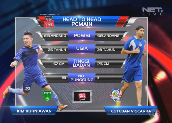 dicky'Ardianto (@dicki_ardianto) | Twitter