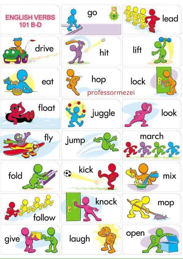 Verbos En Ingles 0 Hot Sex Picture